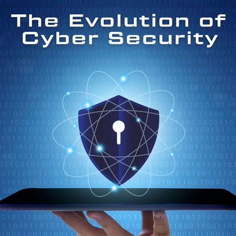 The Evolution Of Cybersecurity From Antivirus To Next Generation Threat Detection Digital