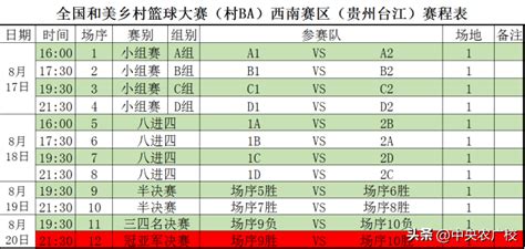 2023年全国和美乡村篮球大赛（村ba）西南大区赛精彩对决即将上演！台江县贵州省台盘