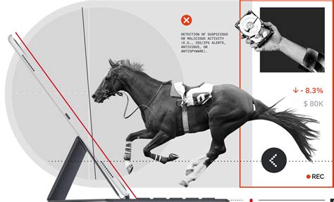 Aws Config Setup Guide Rules Conformance Packs And Best Practices