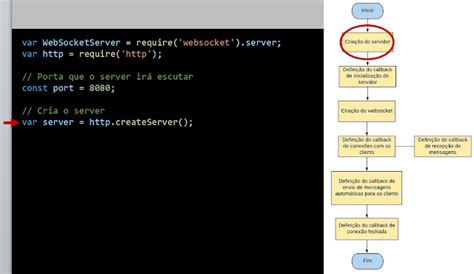 IOT Poderosa Com NodeJS ESP Fernando K Tecnologia