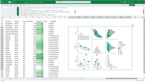 Microsoft đang Mang Python Tới Excel Các Bạn ơi Học Excel Online