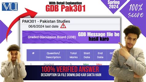 Pak301 Gdb Solution 2024 Pak301 Gdb 2024 Pak301 Gdb Solution Spring 2024 Pak301 Gdb 2024