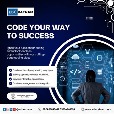 Eduratnam Codinglife Learntocode Programmingforbeginners
