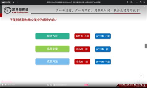 Java的继承 Csdn博客 Java的继承 Csdn博客