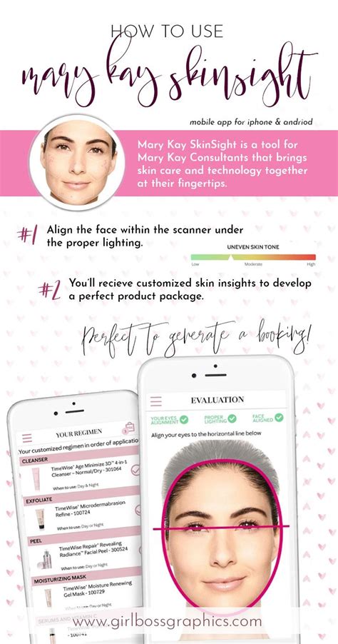 Mary Kay Skin Analyzer App For Iphone Dawne Mansfield