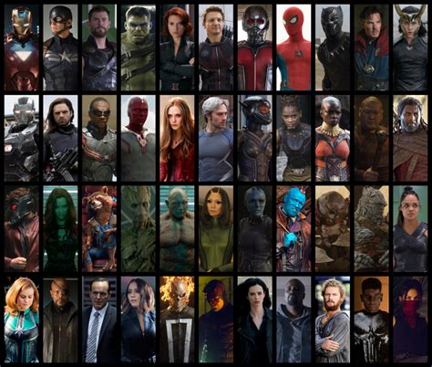 Who Is Weakest Character Can Beat A Composite MCU Hero Battles Comic Vine