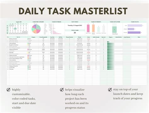 Task Tracker Excel Planner To Do List Spreadsheet Google Sheet Task Manager Daily Weekly Monthly