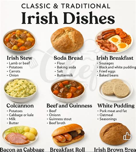 Traditional Irish Meals Irish Food Menu Irish Foods Traditional
