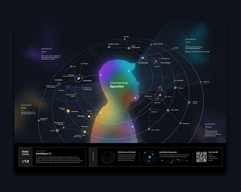 Connecting Speckles Data Selfie Behance