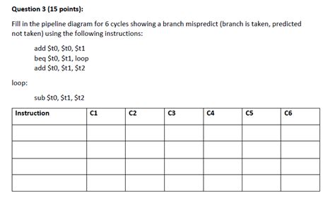 Solved Question Points Fill In The Pipeline Diagram Chegg