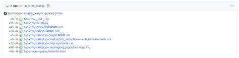 Submodule Diffs Are Misaligned · Issue 4328 · Refined Githubrefined