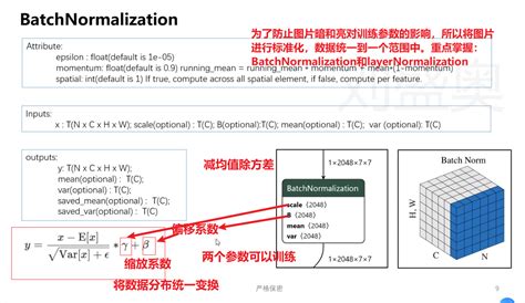 深度学习模型 Csdn博客