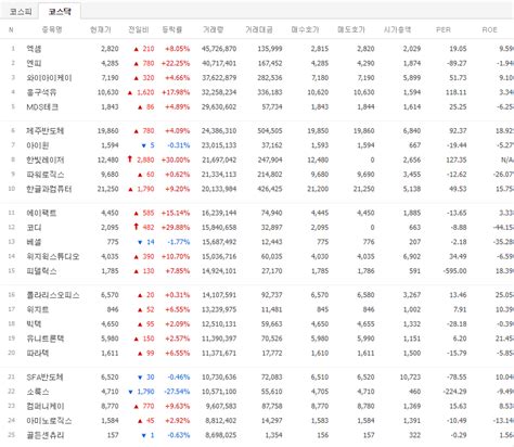 20240109 상천주 정리