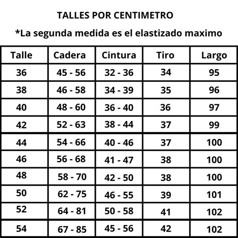 Guía De Talles