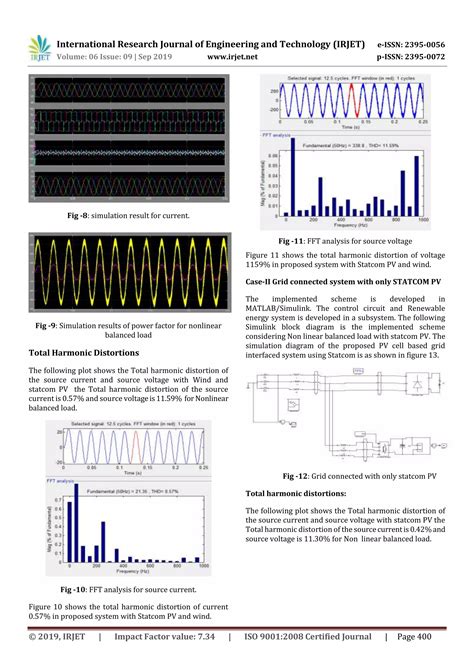 irjet power quality improvement of grid connected renewable system using statcom controller at