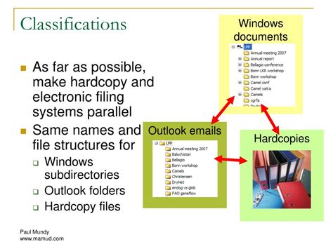 Ppt Managing Correspondence Powerpoint Presentation Free Download