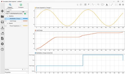 Reuse Logic In Charts Matlab And Simulink
