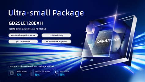 Gigadevice Gd Le Exh Spi Nor Flash X Mbit