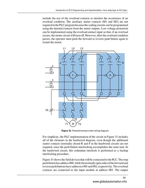 Introduction To Plc Programming
