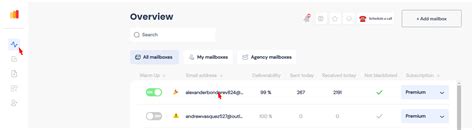 How Do I Disconnect Or Remove My Mailbox