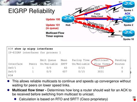 Ppt Cis 185 Ccnp Route Eigrp Part 1 Powerpoint Presentation Free