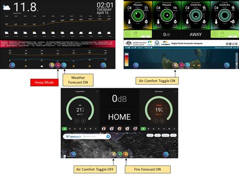 Sticky Floating Navigation Menu All Devices Mushroom Chips Card