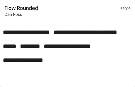 Feature Placeholder Text Styles Scribble Andor Blocks · Issue