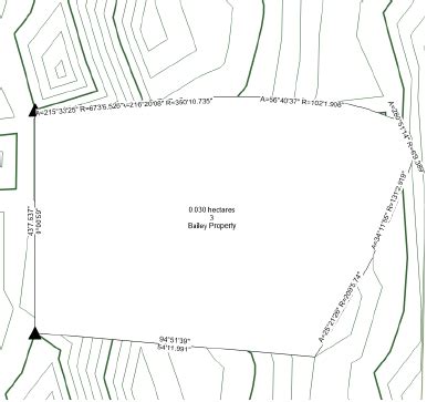 Creating Property Lines