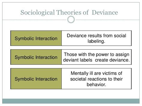 Labeling Theory
