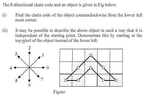 Solved I Ii The 8 Directional Chain Code And An Object Is Given In Fig Below I Find The