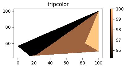 Pandas Plotting Heatmap For Columns In Python With Seaborn Stack Overflow