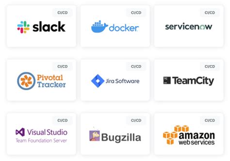 Apisec The Only Fully Automated Api Security Testing Solution
