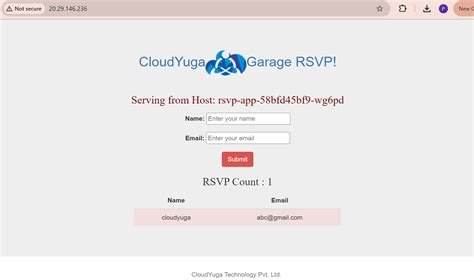 setup k8s cluster on azure cloudyuga guru