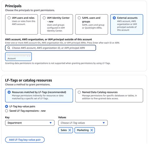 使用基于标签的访问控制共享数据 Aws Lake Formation