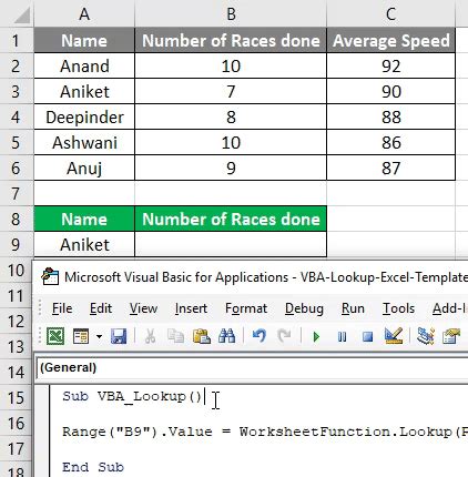 VBA Lookup How To Implement Apply Lookup Function In Excel VBA