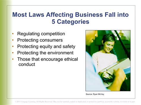 Week 4 Lecture Presentation Ppt Free Download