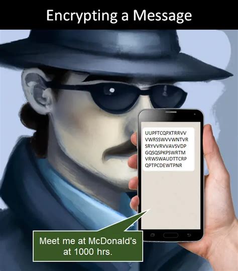 Send An Encrypted Message