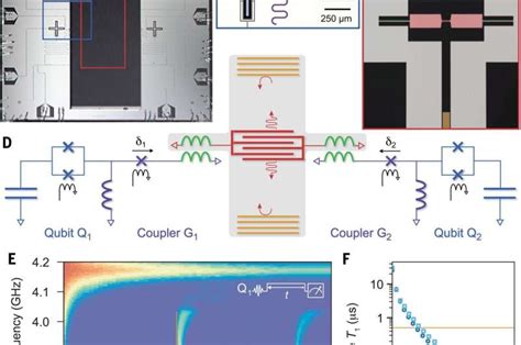 phonon mediated quantum state transfer and remote qubit entanglement