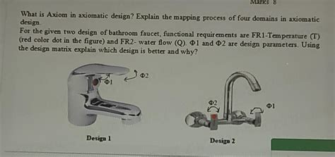 Solved What Is Axiom In Axiomatic Design Explain The