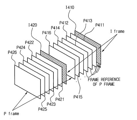 Method Of Coding And Decoding Moving Picture Eureka Patsnap