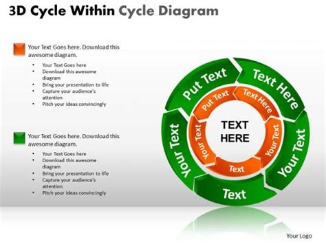 PowerPoint Themes Growth Circular Chart Ppt Layouts PowerPoint Templates