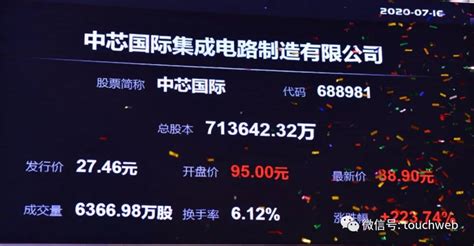 中芯国际科创板上市：市值5918亿 与台积电纠葛多年手机新浪网