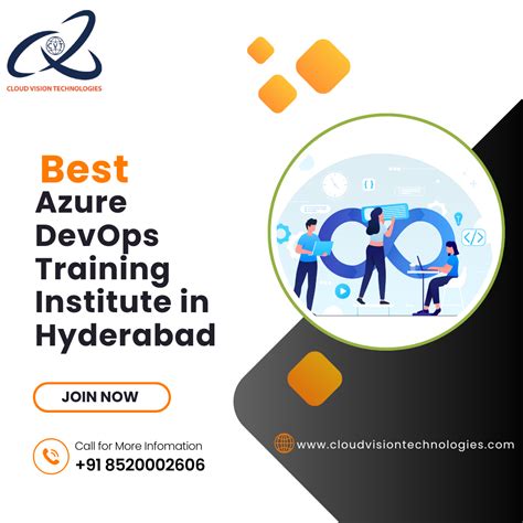 Top 2nd Best Azure Devops Training Institute In Hyderabad Cloud Vision Technologies