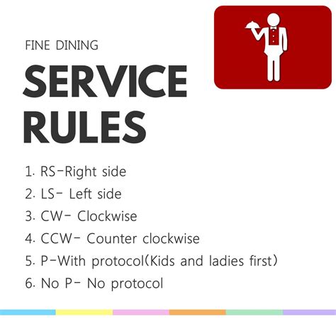 Sequence Of Fine Dining Service Meal Artofit