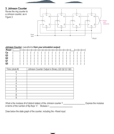 Solved Johnson Counter Revise The Ring Counter To A Chegg Com