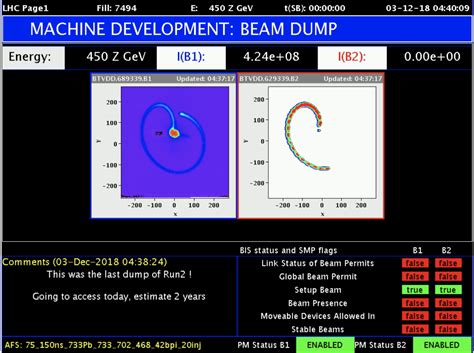 Lhc Report Another Run Is Over And Ls2 Has Just Begun Cern