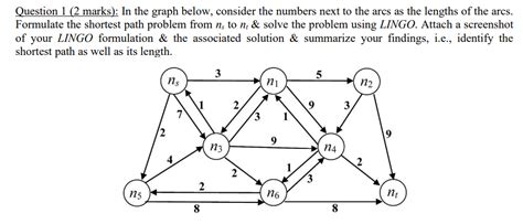 Solved Question 1 2 ﻿marks In The Graph Below Consider