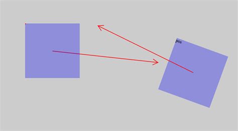 Javascript Rotated Polygon Detection And Make A Line Follow The