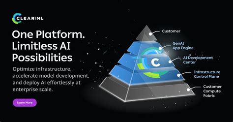 Ai Gpu Genai Enterpriseai Aicompute Aiinfrastructure Aitechstack Aiinnovation