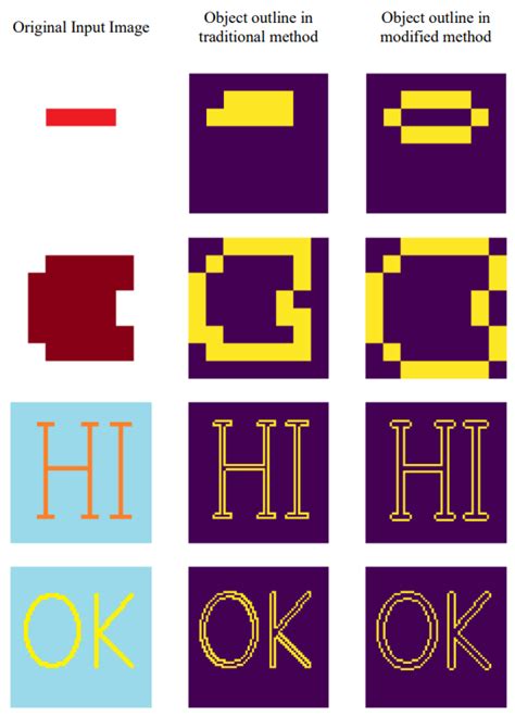 240406889 Edge Detection Quantumized A Novel Quantum Algorithm For